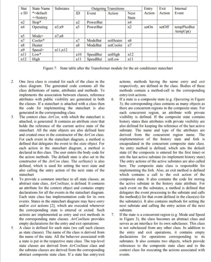 Solved An Object Oriented Approach To Generate Java Code