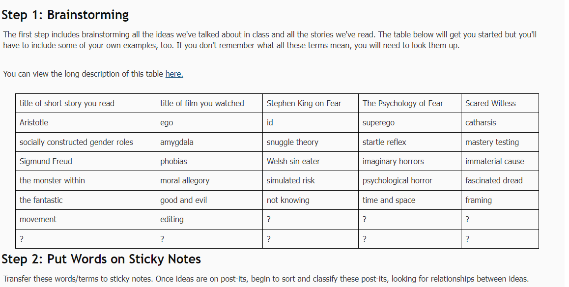 Step 2: Put Words on Sticky Notes Transfer these | Chegg.com