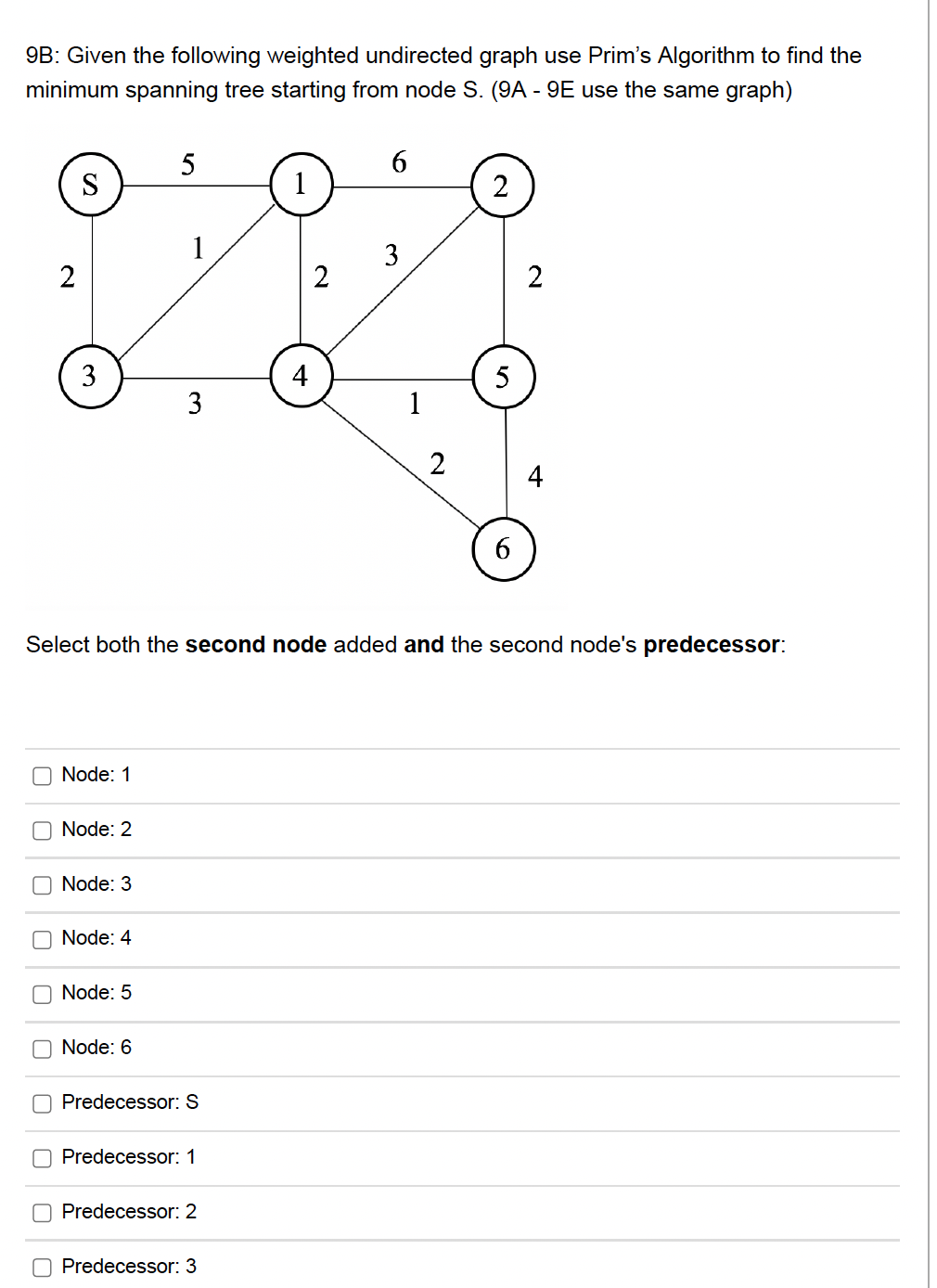 Solved 9B: Given the following weighted undirected graph use | Chegg.com