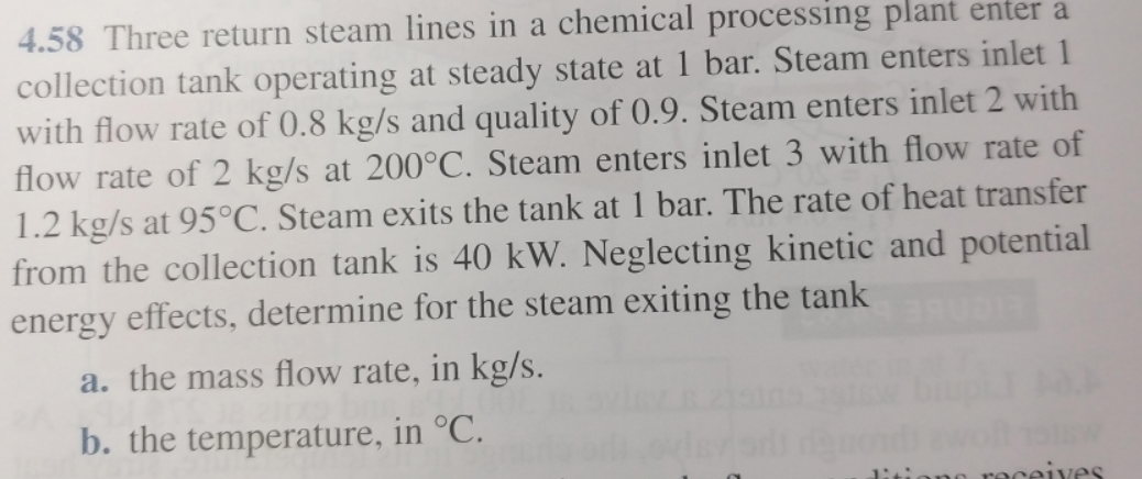 Solved 4.58 Three return steam lines in a chemical | Chegg.com