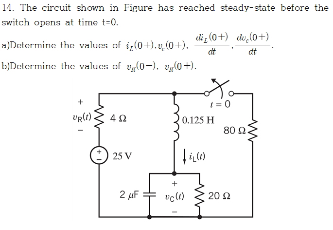 Solved 14. The circuit shown in Figure has reached | Chegg.com