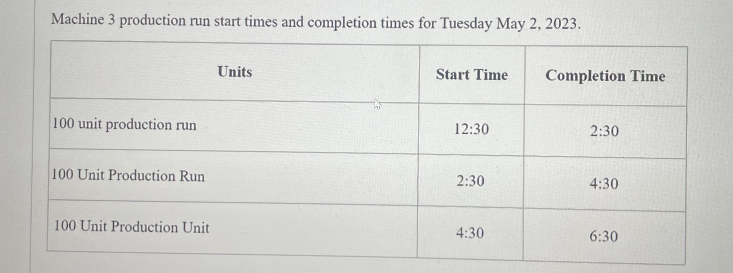 Solved Flint Manufacturing produces one product.Flint | Chegg.com