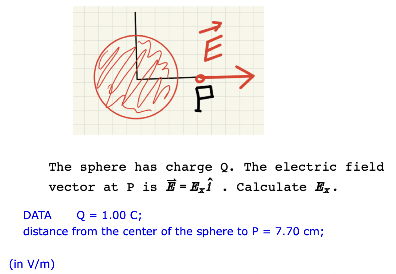 Solved The sphere has charge Q. The electric field vector at | Chegg.com