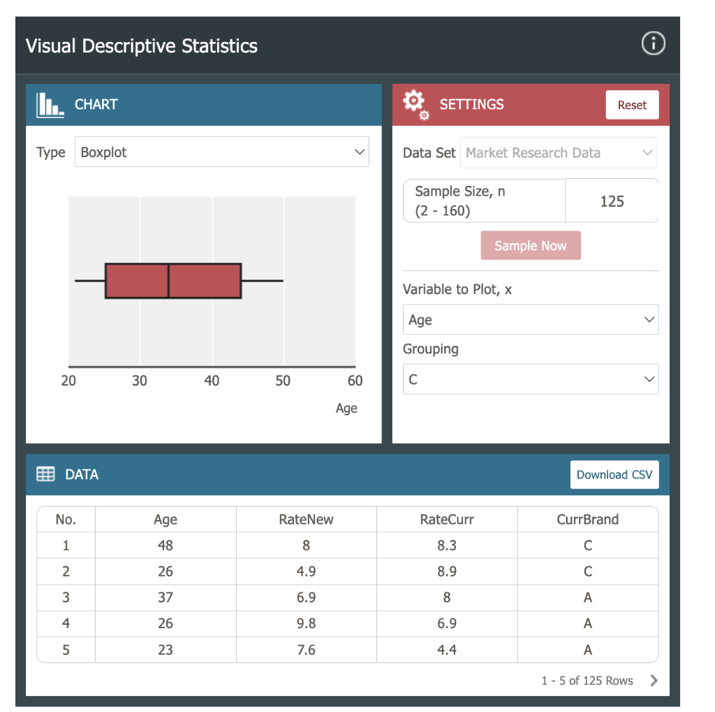 Solved Variable to Plot, x Grouping 1 - 5 of 125 RowsSelect | Chegg.com