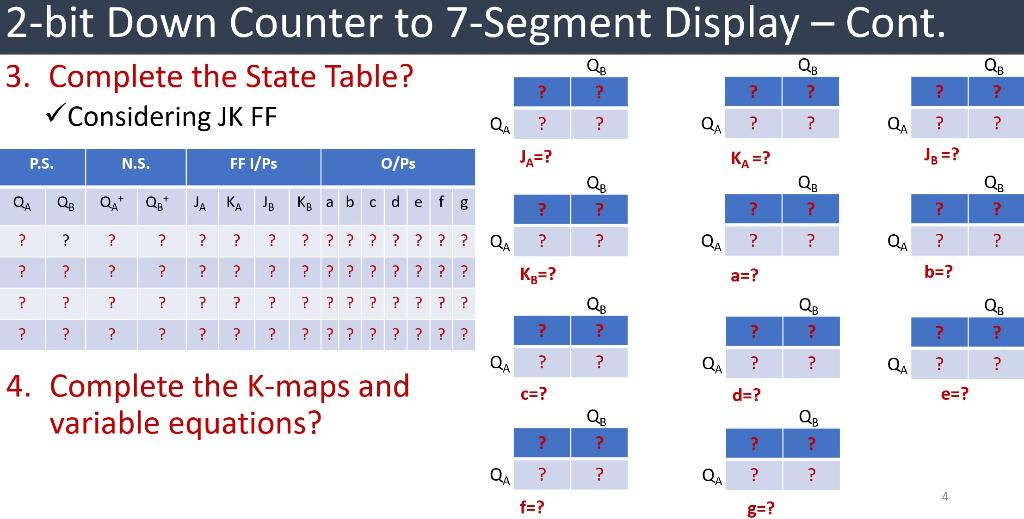 Solved 2-bit Down Counter to 7-Segment Display - Cont. 3. | Chegg.com
