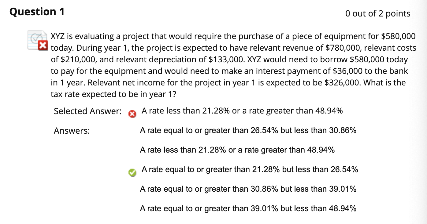 XYZ is evaluating a project that would require the | Chegg.com