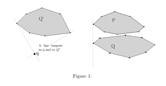 Solved Let P be a convex polygon with n vertices appearing | Chegg.com