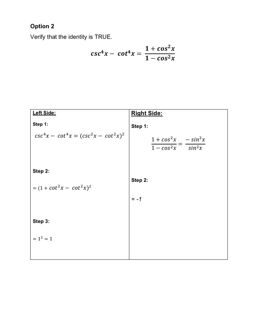Solved Verifying Identities Choose ONE of the identities | Chegg.com