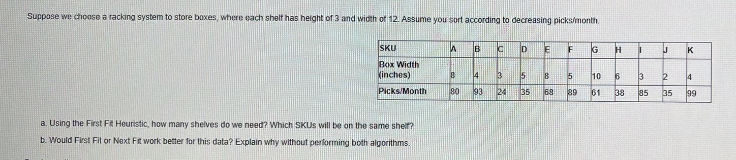 Solved Suppose we choose a racking system to store boxes, | Chegg.com