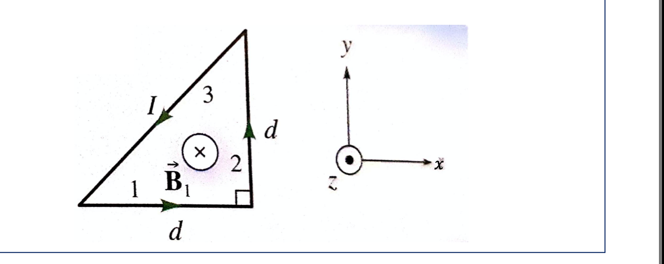 Solved The triangular loop in the figure is located in the | Chegg.com