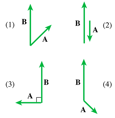 Solved Every section of this diagram shows 2 vectors labeled | Chegg.com