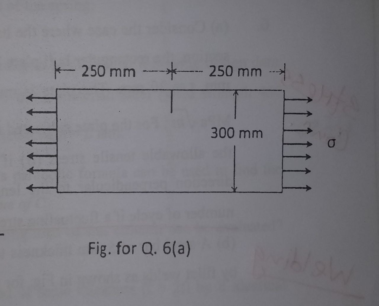 Solved Consider the case where the hull of a ship is | Chegg.com