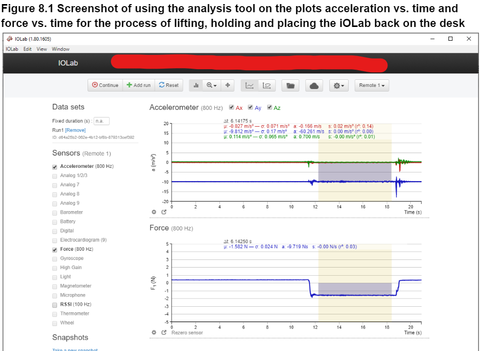 Figure 8.1 Screenshot of using the analysis tool on | Chegg.com