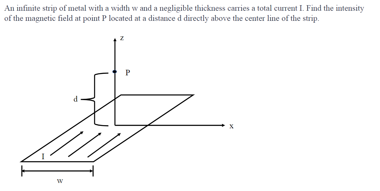 Solved An infinite strip of metal with a width w and a | Chegg.com