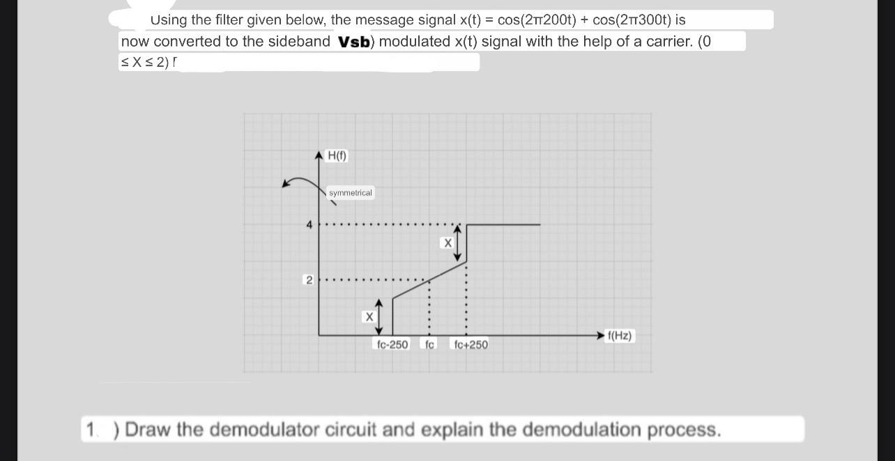 Solved Using the filter given below, the message signal | Chegg.com