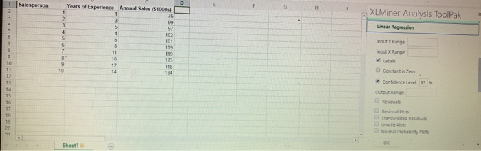 Solved Excel Freeform Activity: Linear Regression and the | Chegg.com