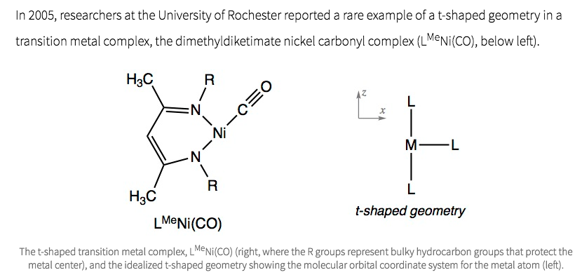 Solved In 2005, researchers at the University of Rochester | Chegg.com