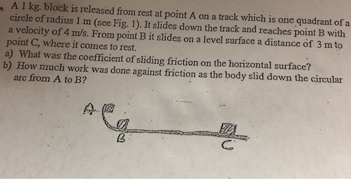 Solved A 1 kg. block is released from rest at point A on a | Chegg.com