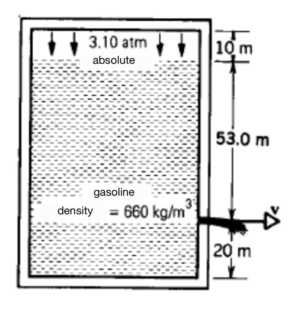 Solved A sniper fires a rifle bullet at a gasoline tank, | Chegg.com