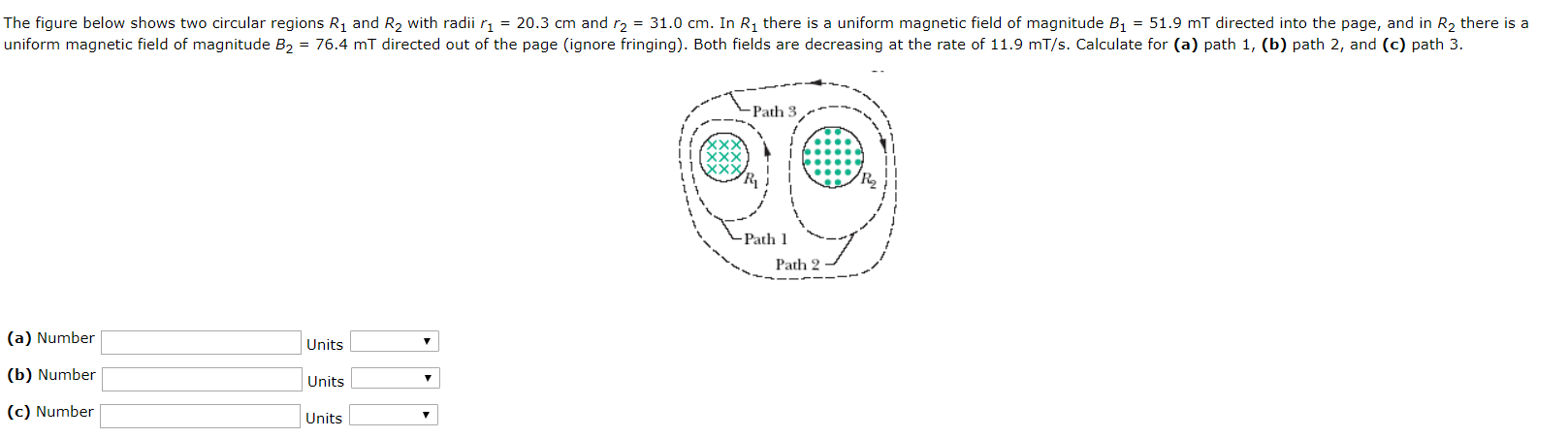 Solved The figure below shows two circular regions R1 and R2 | Chegg.com