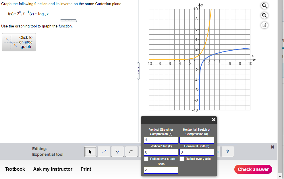 Solved I know what the graph is suppose to look like but I | Chegg.com