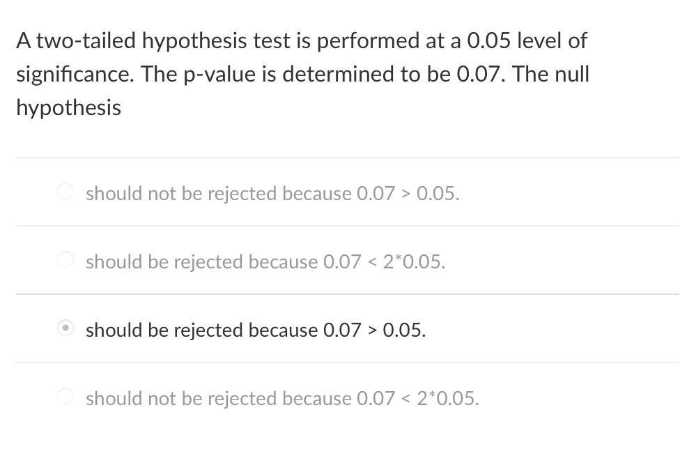 Solved A two-tailed hypothesis test is performed at a 0.05 | Chegg.com