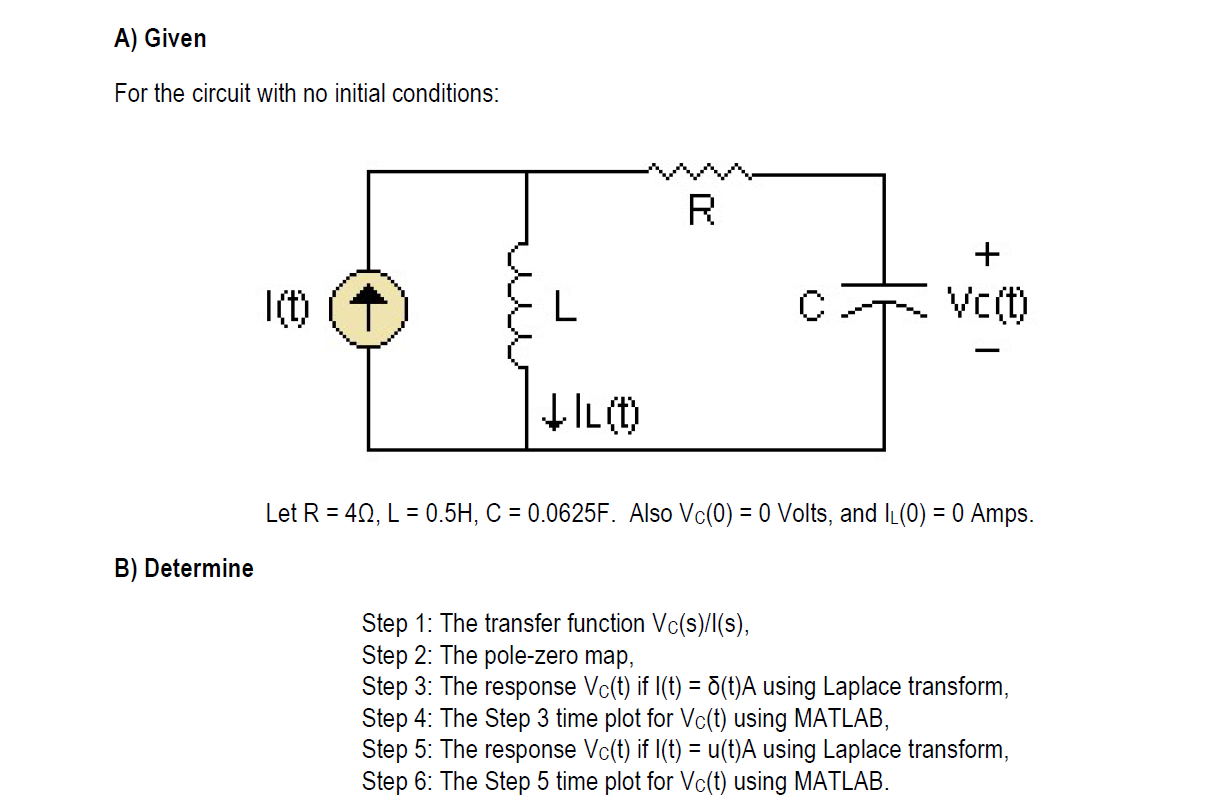 Solved A) Given For the circuit with no initial conditions: | Chegg.com