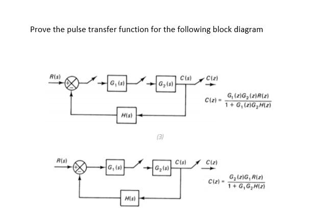 Solved Prove the pulse transfer function for the following | Chegg.com