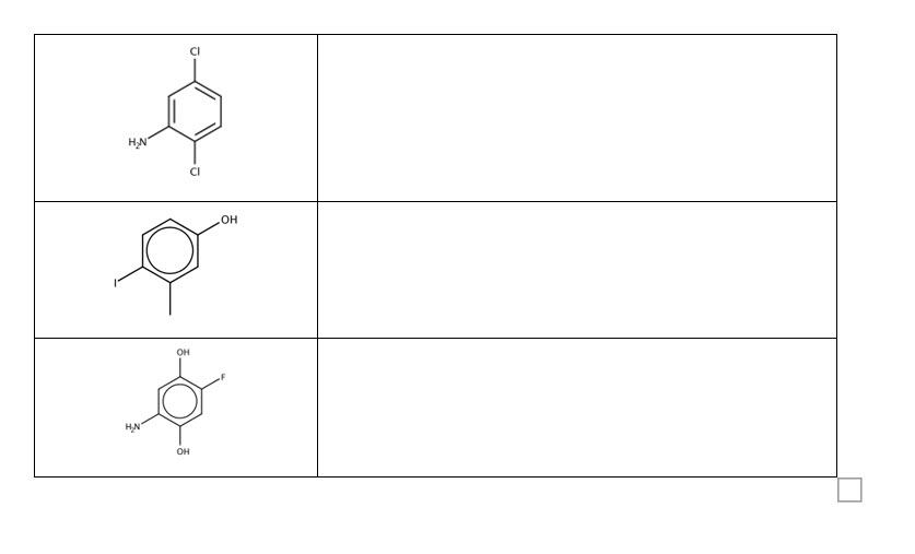 Solved 1. Name the following molecules in the table. NH2 HO | Chegg.com