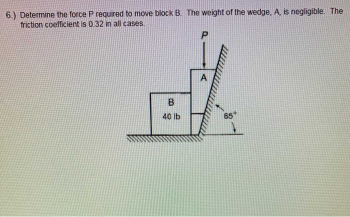 Solved 6.) Determine the force P required to move block B. | Chegg.com