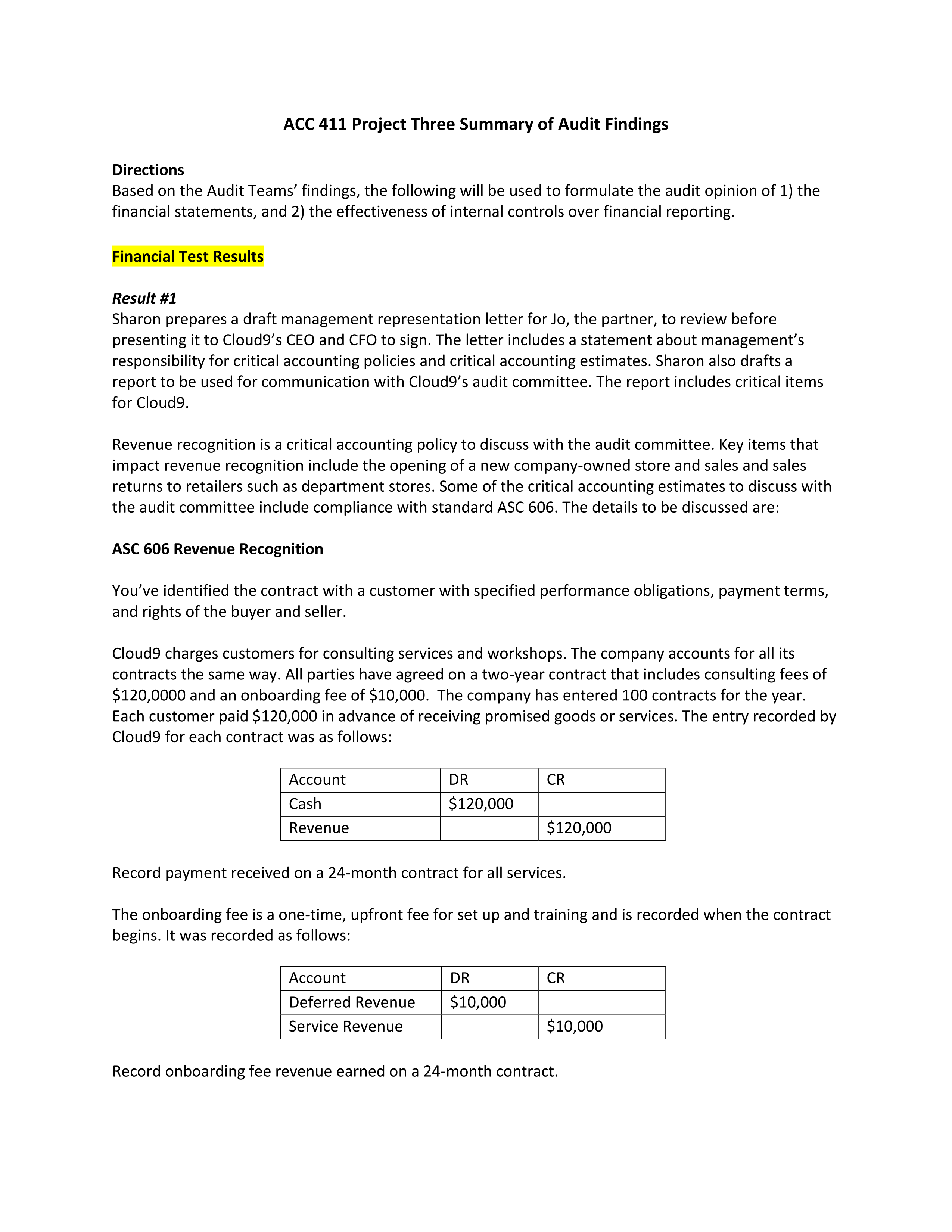 ACC 411 Project Three Summary of Audit Findings | Chegg.com