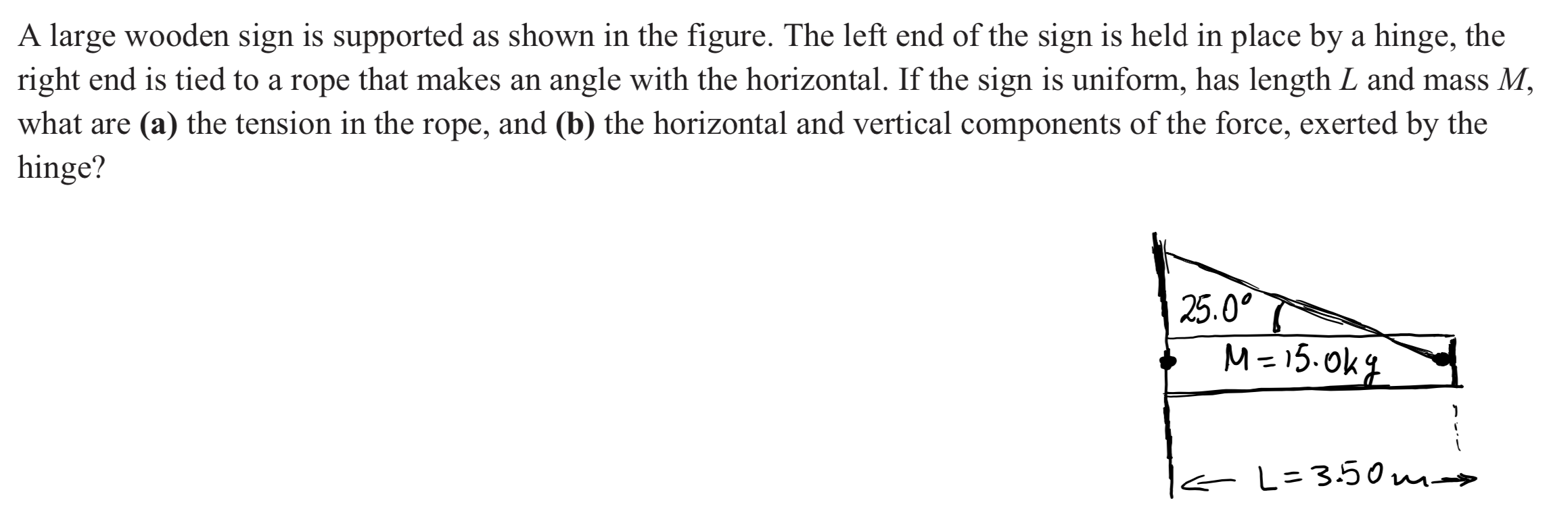 Solved A large wooden sign is supported as shown in the | Chegg.com