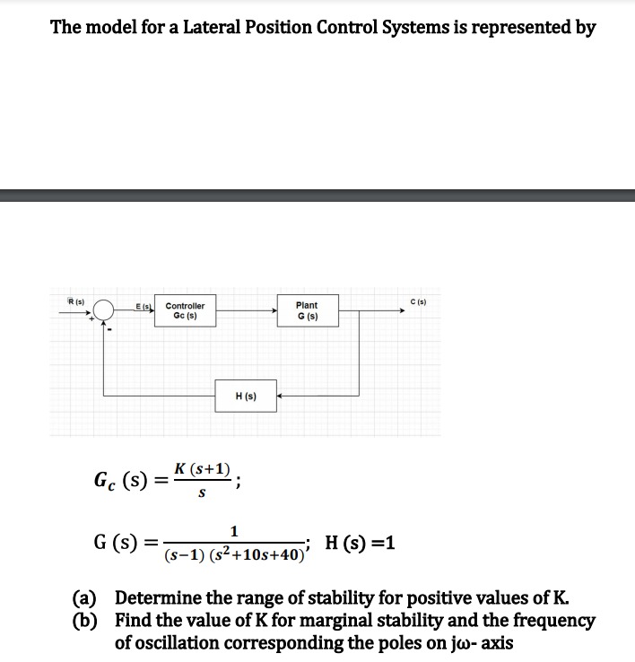 Solved The model for a Lateral Position Control Systems is | Chegg.com