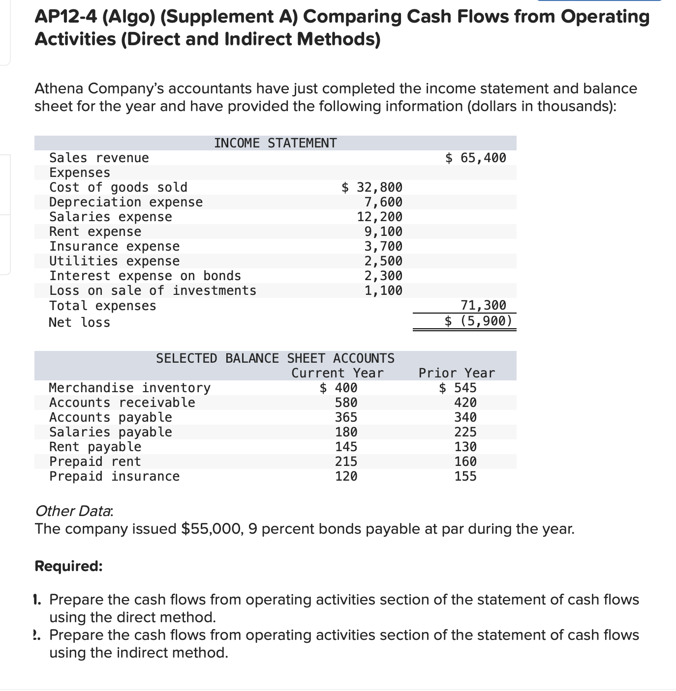 Solved AP12-4 (Algo) (Supplement A) Comparing Cash Flows | Chegg.com