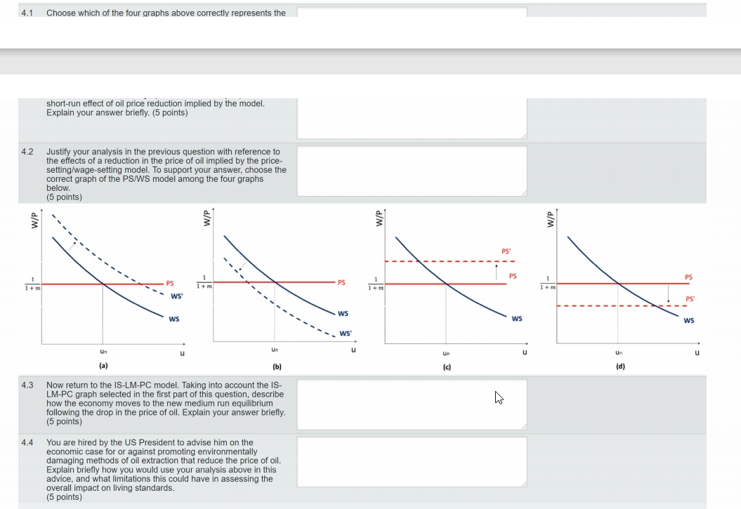 Solved 4 Question 4: Oil price reduction in the IS-LM-PC | Chegg.com