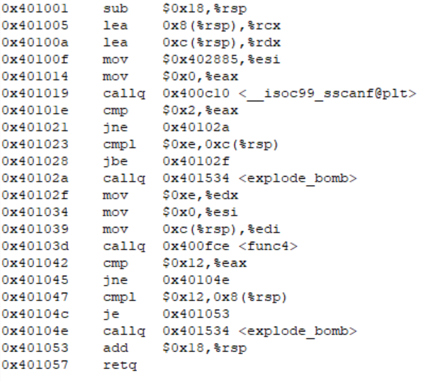 Ox401001 0x401005 0x40100a Ox40100f 0x401014 0x401019 | Chegg.com