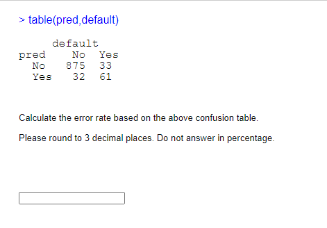 Solved > table(pred, default) default pred No Yes No 875 33 | Chegg.com
