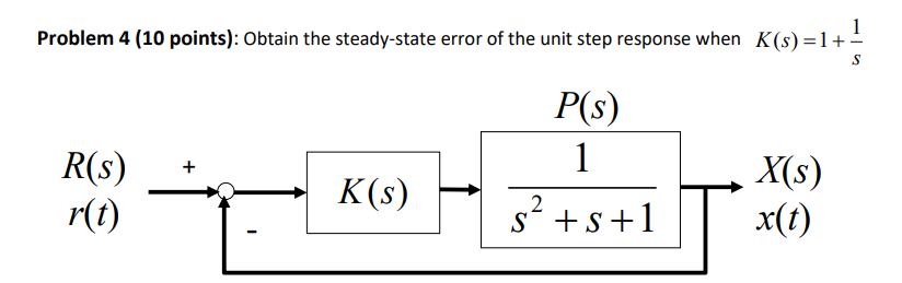 Solved Problem 4 (10 points): Obtain the steady-state error | Chegg.com