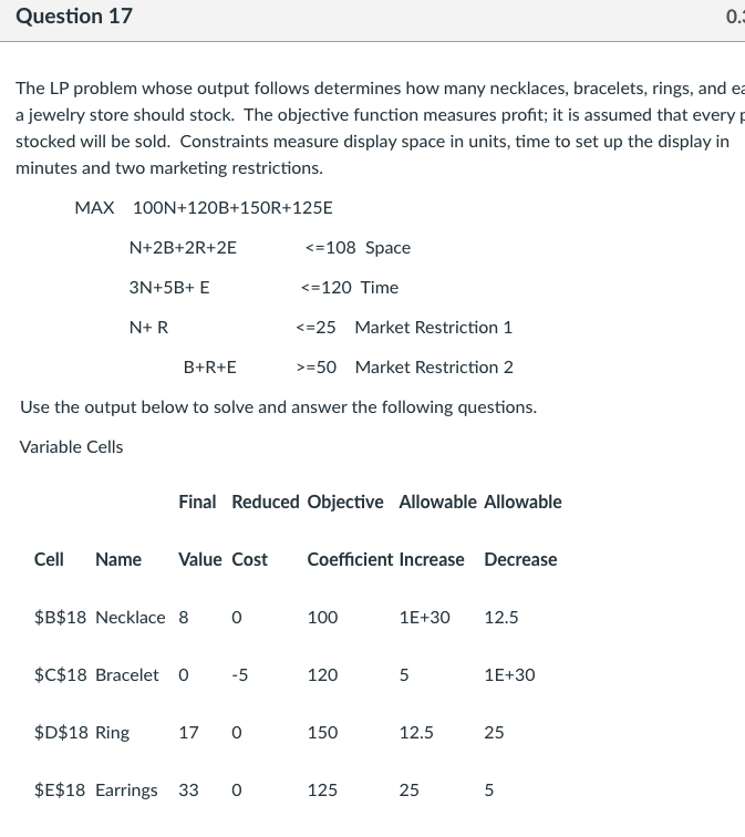 Solved Question 17 0.3 The LP problem whose output follows | Chegg.com