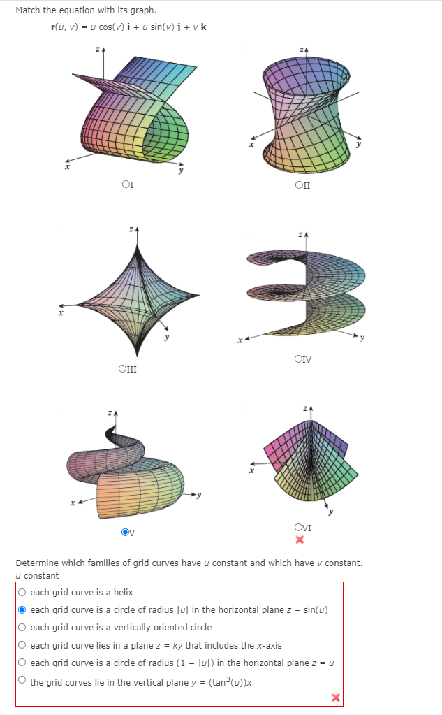 Solved Match the equation with its graph. r(u, v) = u cos(v) | Chegg.com