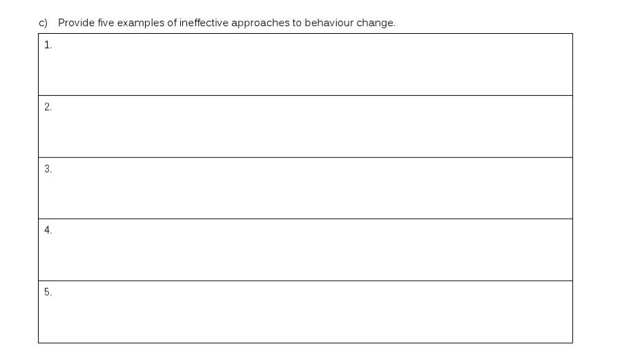 Solved c) ﻿Provide five examples of ineffective approaches | Chegg.com