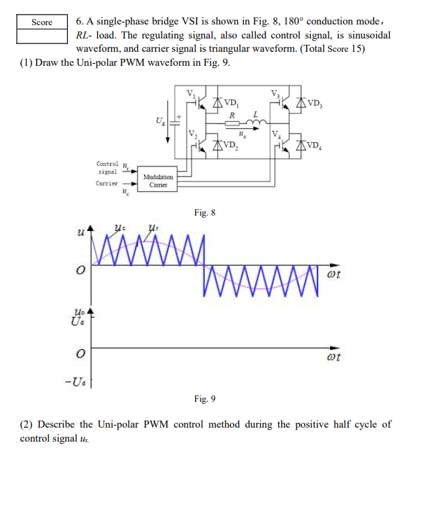 Solved Score 6. A single-phase bridge VSI is shown in Fig. | Chegg.com