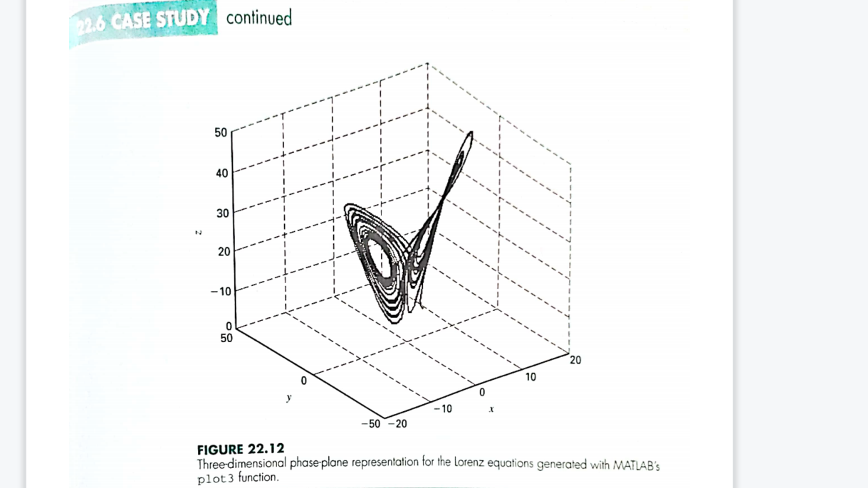 Solved Based on the case study of Predator-Prey models & | Chegg.com