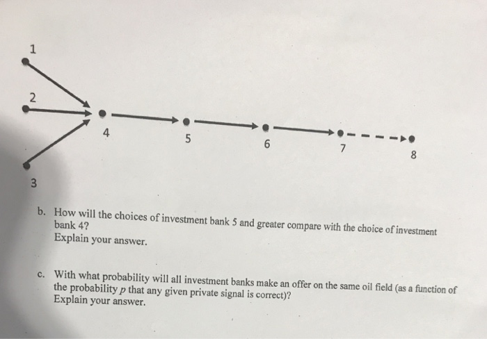 Solved Please answer these questions from A to C completely | Chegg.com