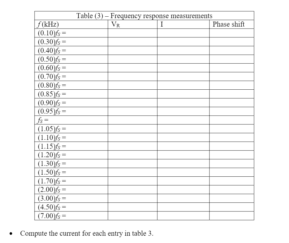 Solved Create circuit on multisim and fill in the tables by | Chegg.com