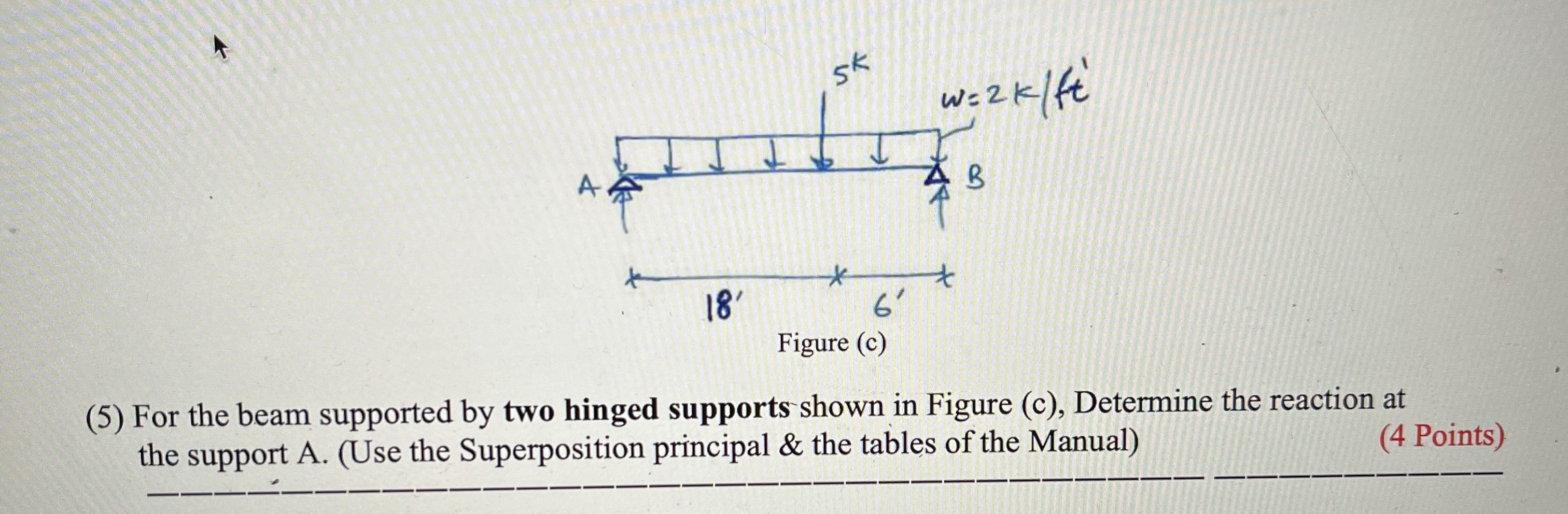 [Solved]: (5) For the beam supported by two hinged supports