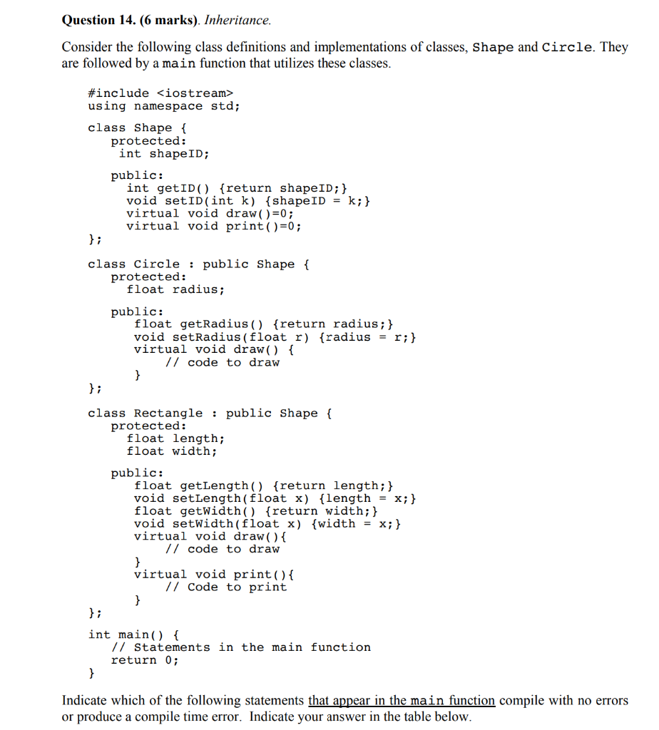 Solved Question 14. (6 marks). Inheritance. Consider the | Chegg.com