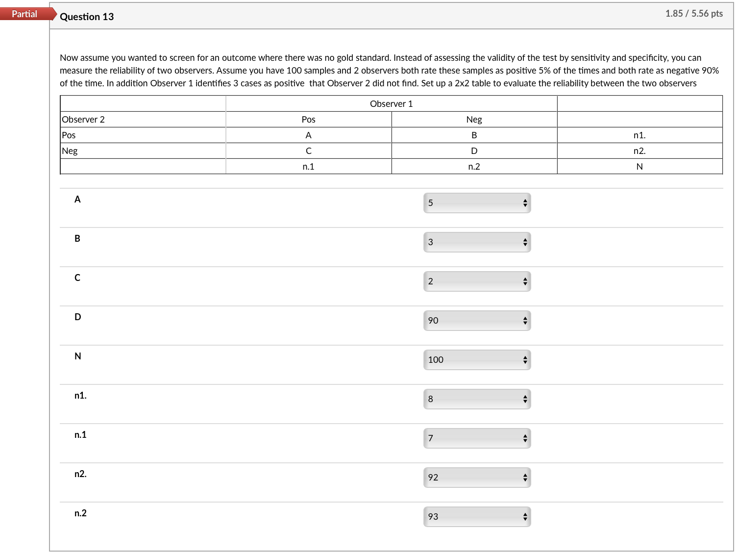 Solved Partial Question 13 1.85/5.56 pts Now assume you | Chegg.com