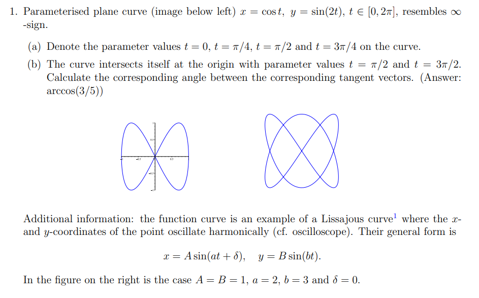 Solved Parameterised plane curve (image below | Chegg.com