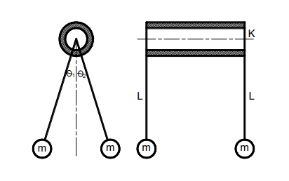 [Solved]: Two identical pendulums are rigidly attached to th